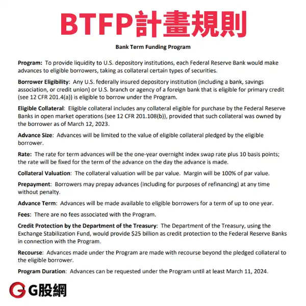 3分鐘了解什麼是BTFP？BTFP的創建原因？ - G股網